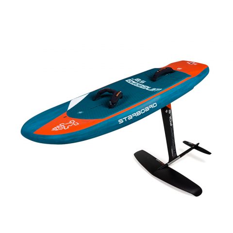Starboard: WINGBOARD 2021 Blue Carbon - Das richtige Board für mich?